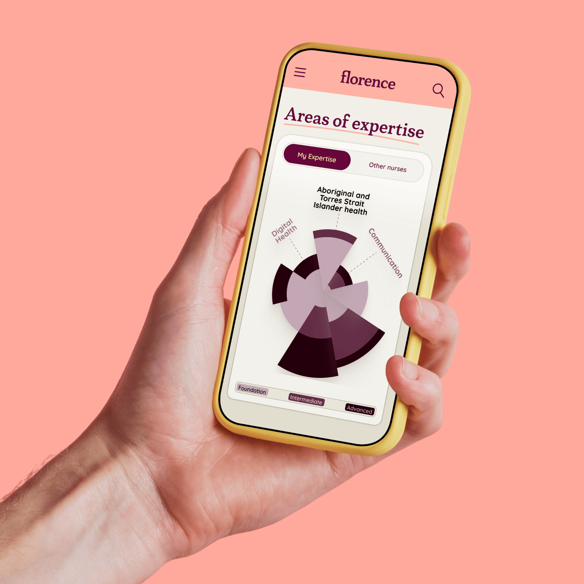 Florence by APNA | Home